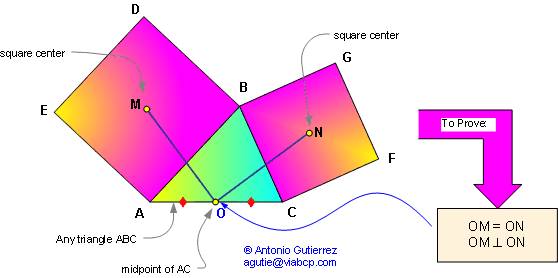 Triangle and Squares Theorems 2: College Geometry, SAT Prep, Math ...