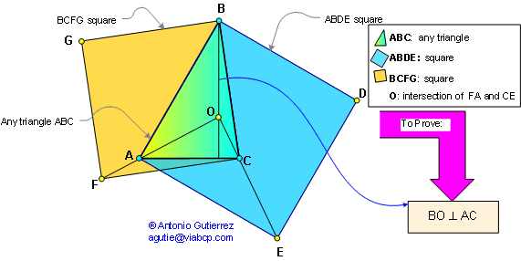 Triangle and Squares Theorems 10: College Geometry, SAT Prep, Math ...