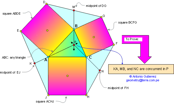 Triangle and Squares Theorems 16: College Geometry, SAT Prep, Math ...